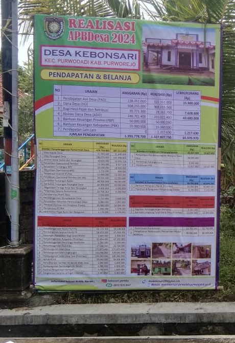 INFORMASI PENYELENGGARAAN PEMERINTAH DESA (IPPD) - Desa Kebonsari